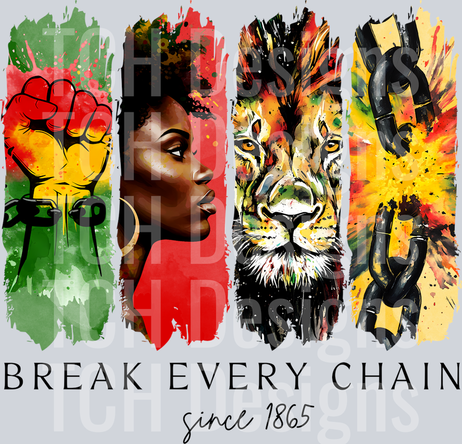 Products – TCH Designs